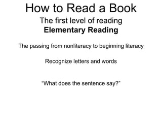 Organizing Principles of Formal SignWriting | PPT