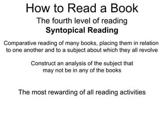 Organizing Principles of Formal SignWriting | PPT