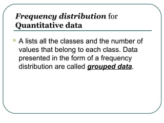 Organizing-Qualitative-and-Quanti.-data | PPT