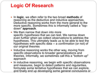 Organizing scientific research | PPT