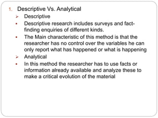 Organizing scientific research | PPT