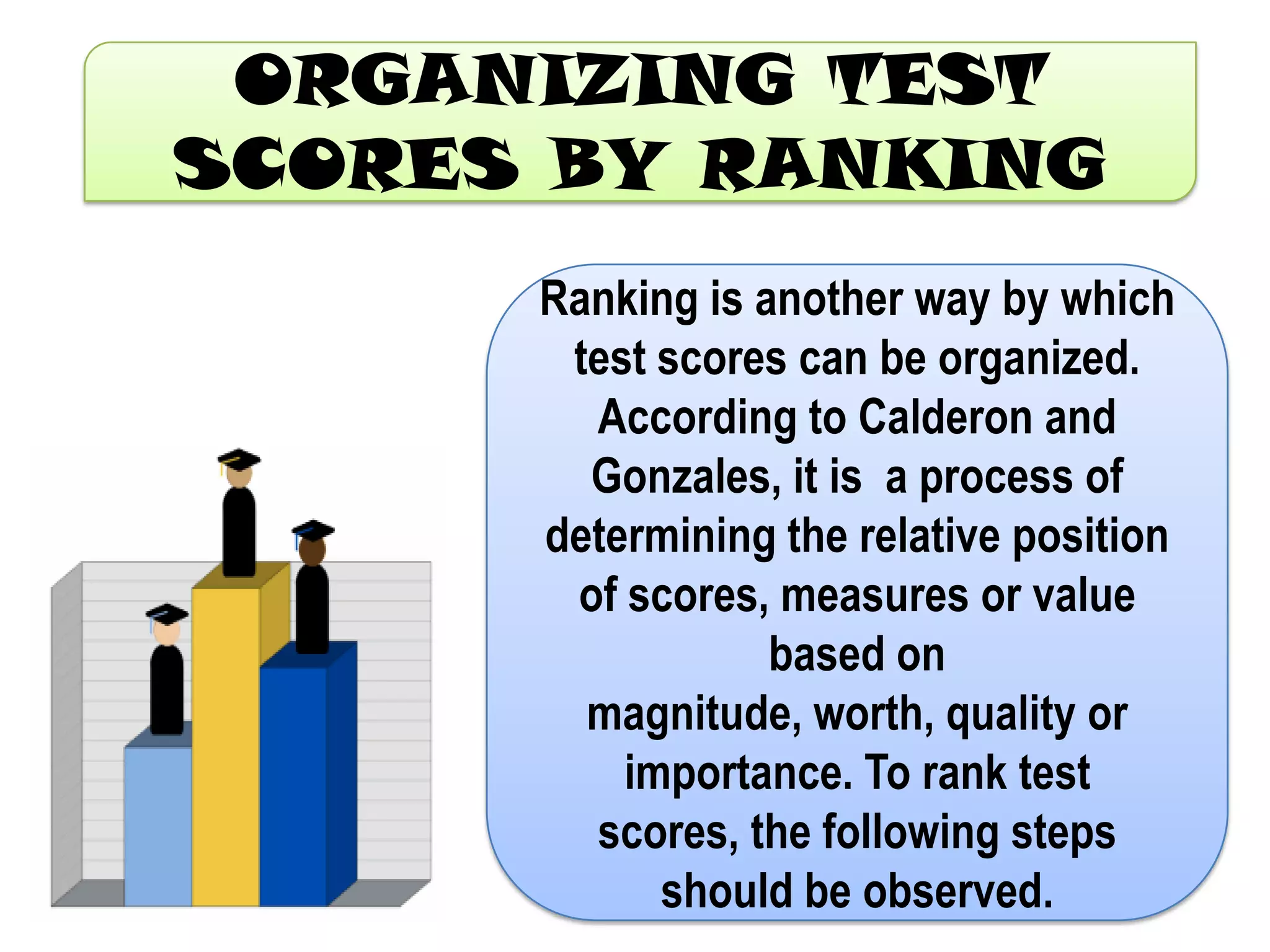 Organizing test scores for statistical analysis | PPTX