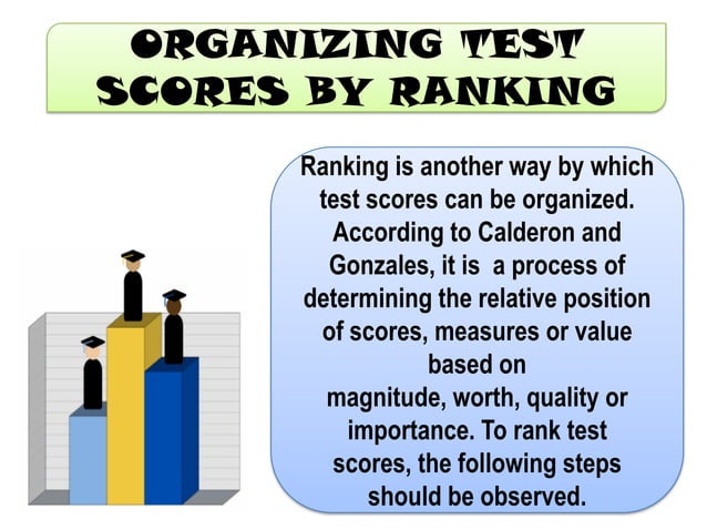 Organizing test scores for statistical analysis | PPTX | Standardized ...