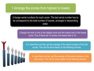 Organizing test scores for statistical analysis | PPTX