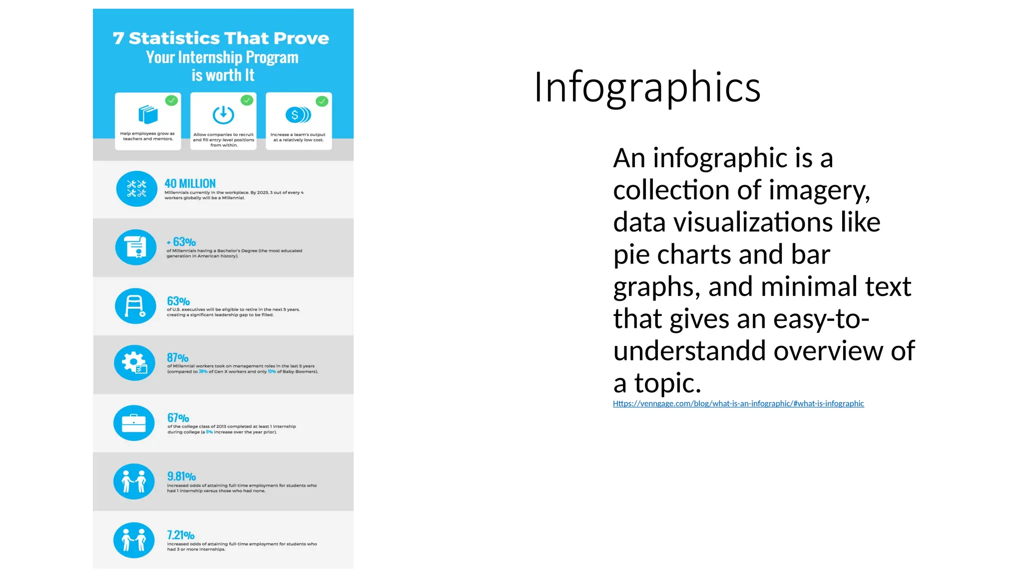 Organizing Text in Diagrams and Presentations.pptx