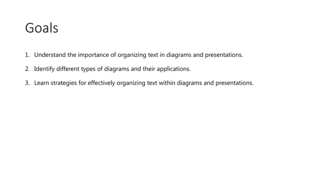 Organizing Text in Diagrams and Presentations.pptx