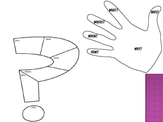 Organizing thinking through visual diagrams | PPTX