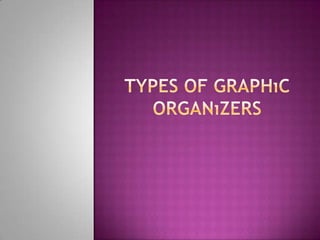 Organizing thinking through visual diagrams | PPTX | Educational ...