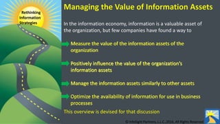 Organizing to manage information assets | PPSX