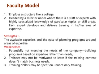 Organizing Training department.pptx