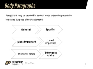 Organizing Your Argument (1).pptx