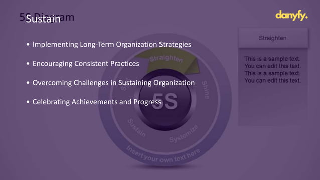 Organizing Your Living Space A Guide to 5S at Home.pptx | Home ...