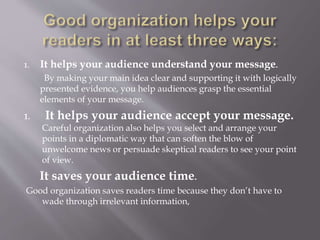 Organizing Your Message.pptx