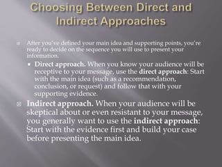 Organizing Your Message.pptx