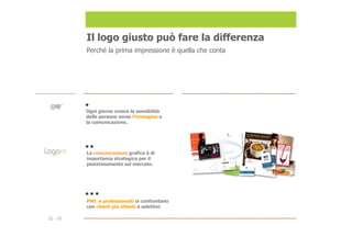 Creare loghi online: il sistema Logopro | PDF
