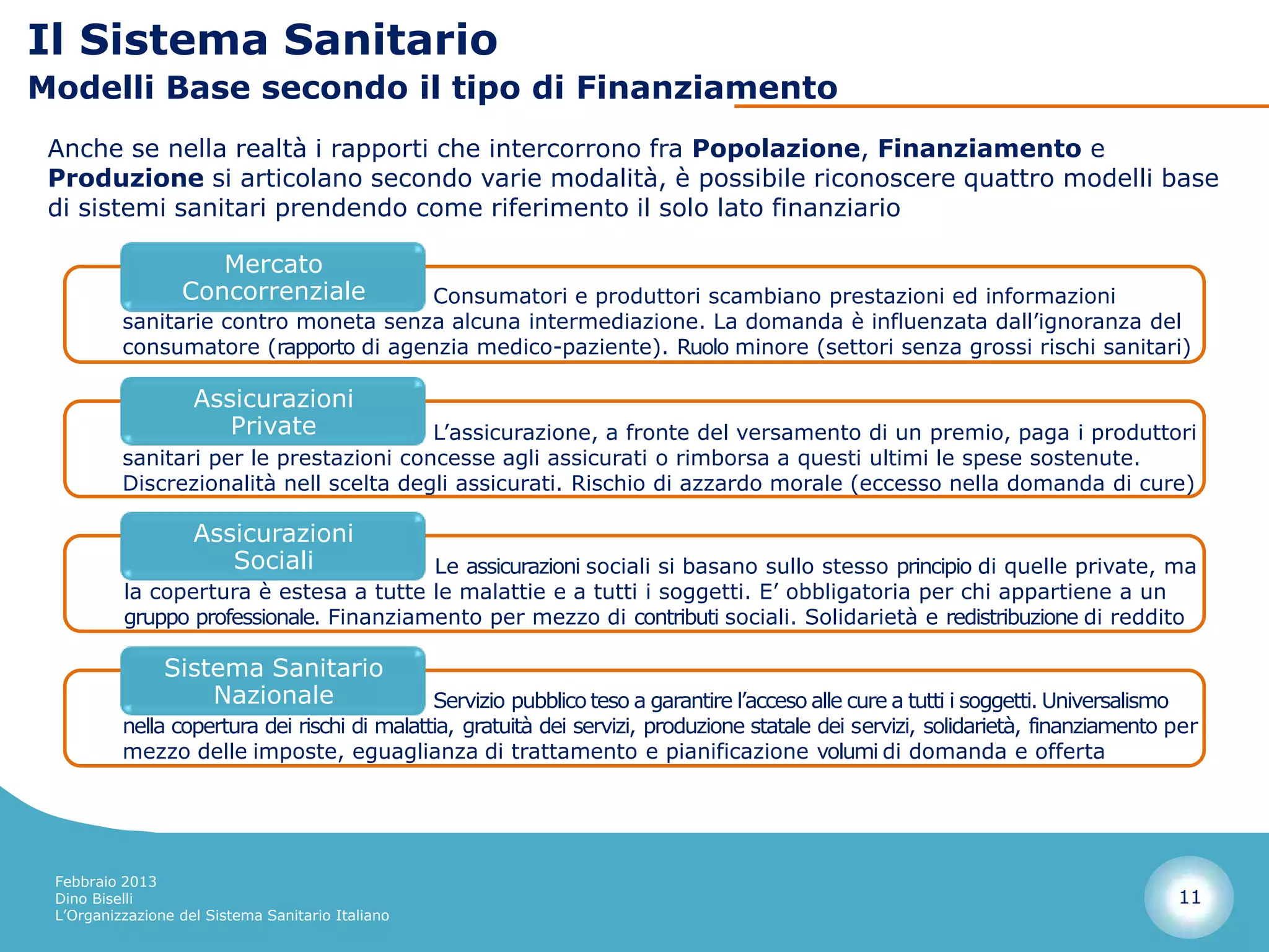 Organizzazione del sistema sanitario italiano - Dino Biselli - Febbraio ...
