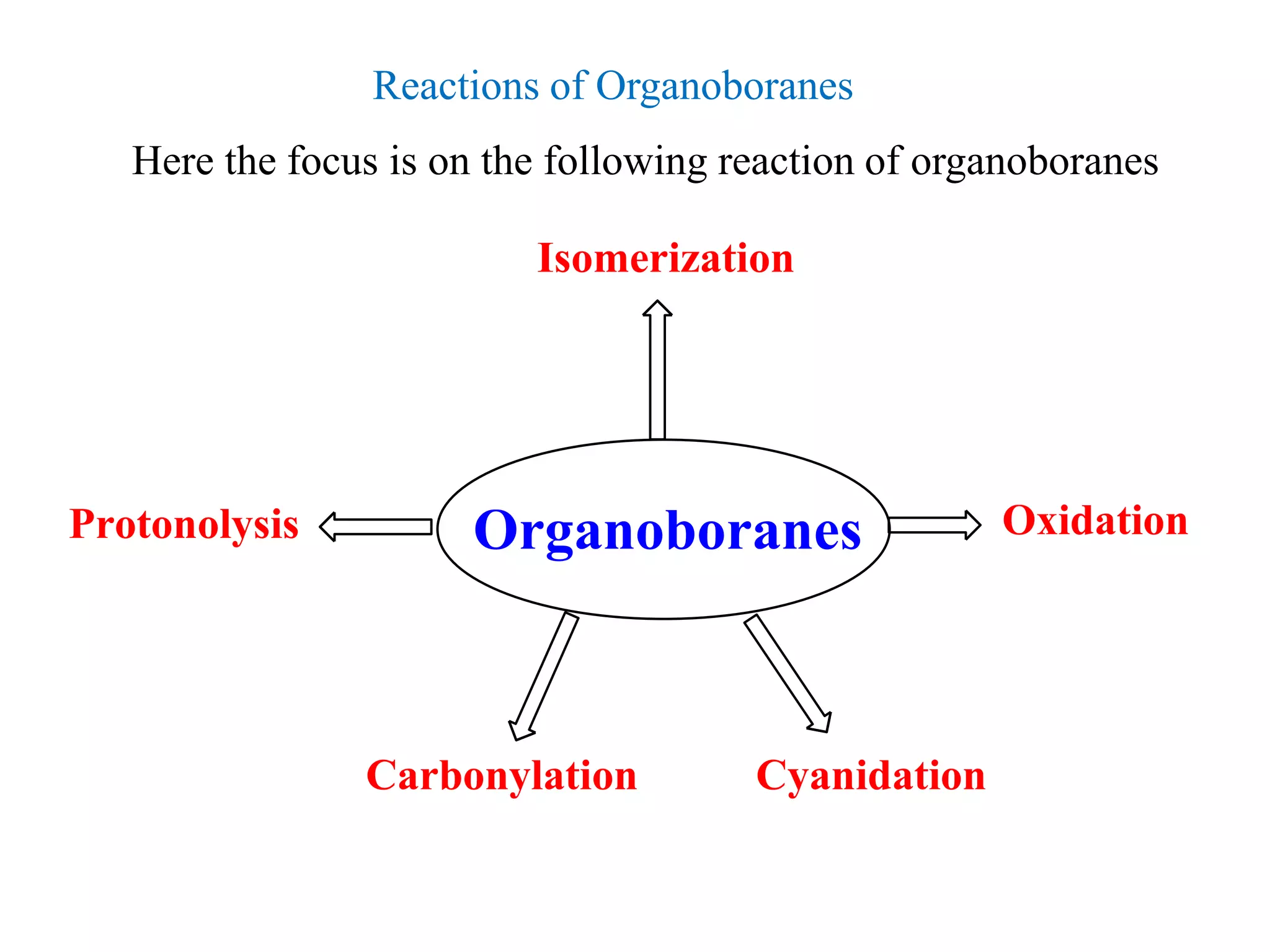 Organoborane or Organoboron compounds | PPTX