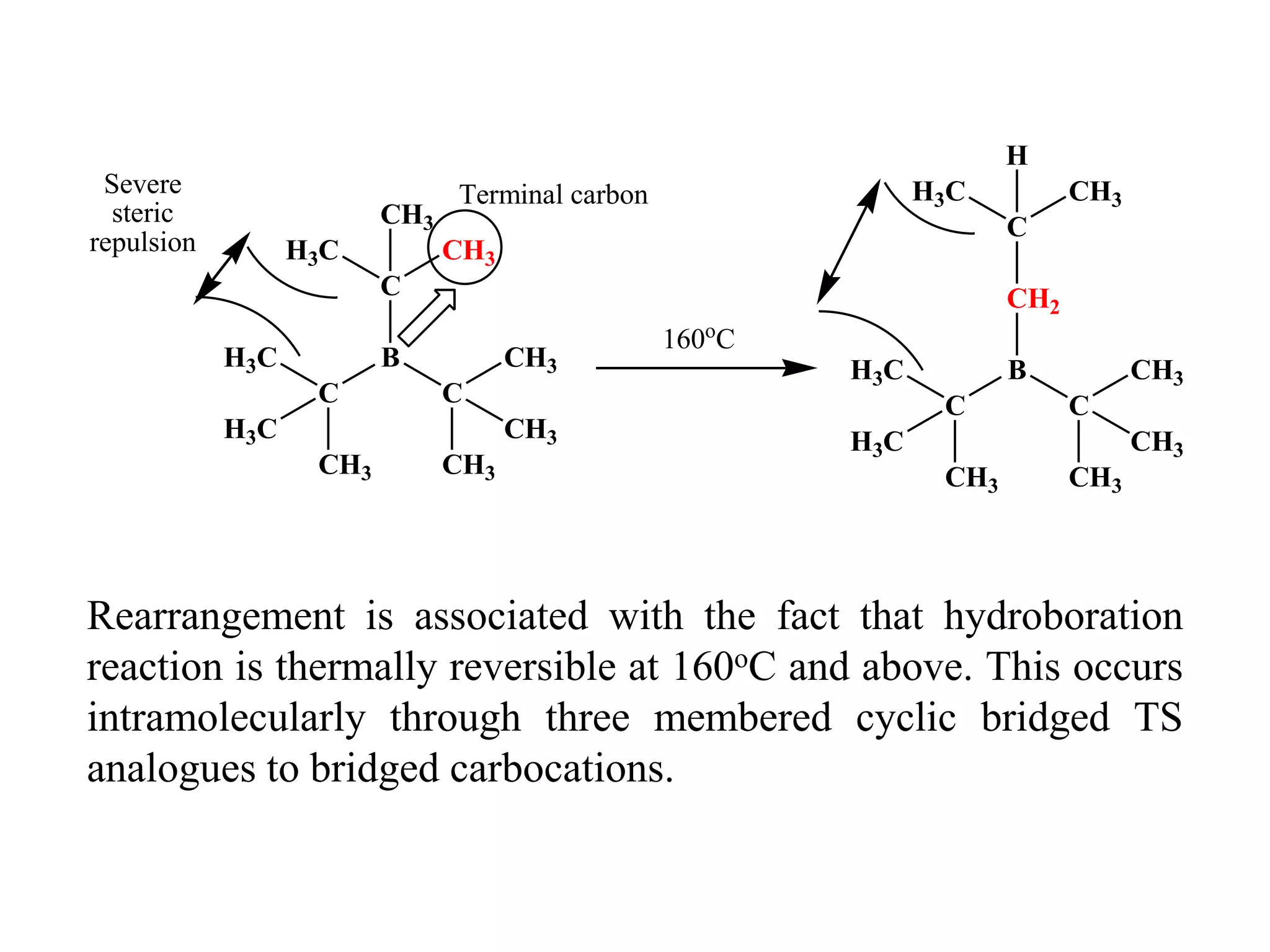 Organoborane or Organoboron compounds | PPTX