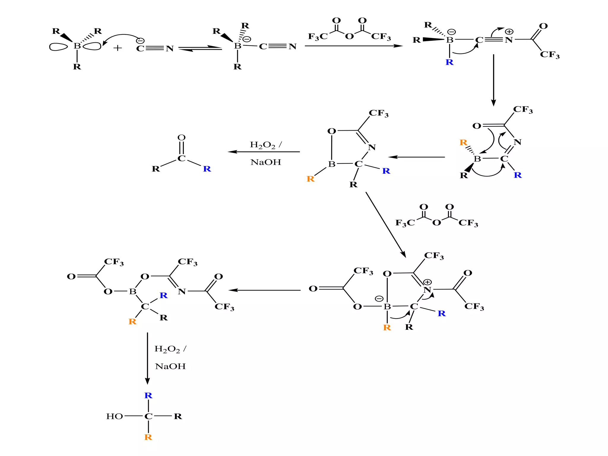 Organoborane or Organoboron compounds | PPTX