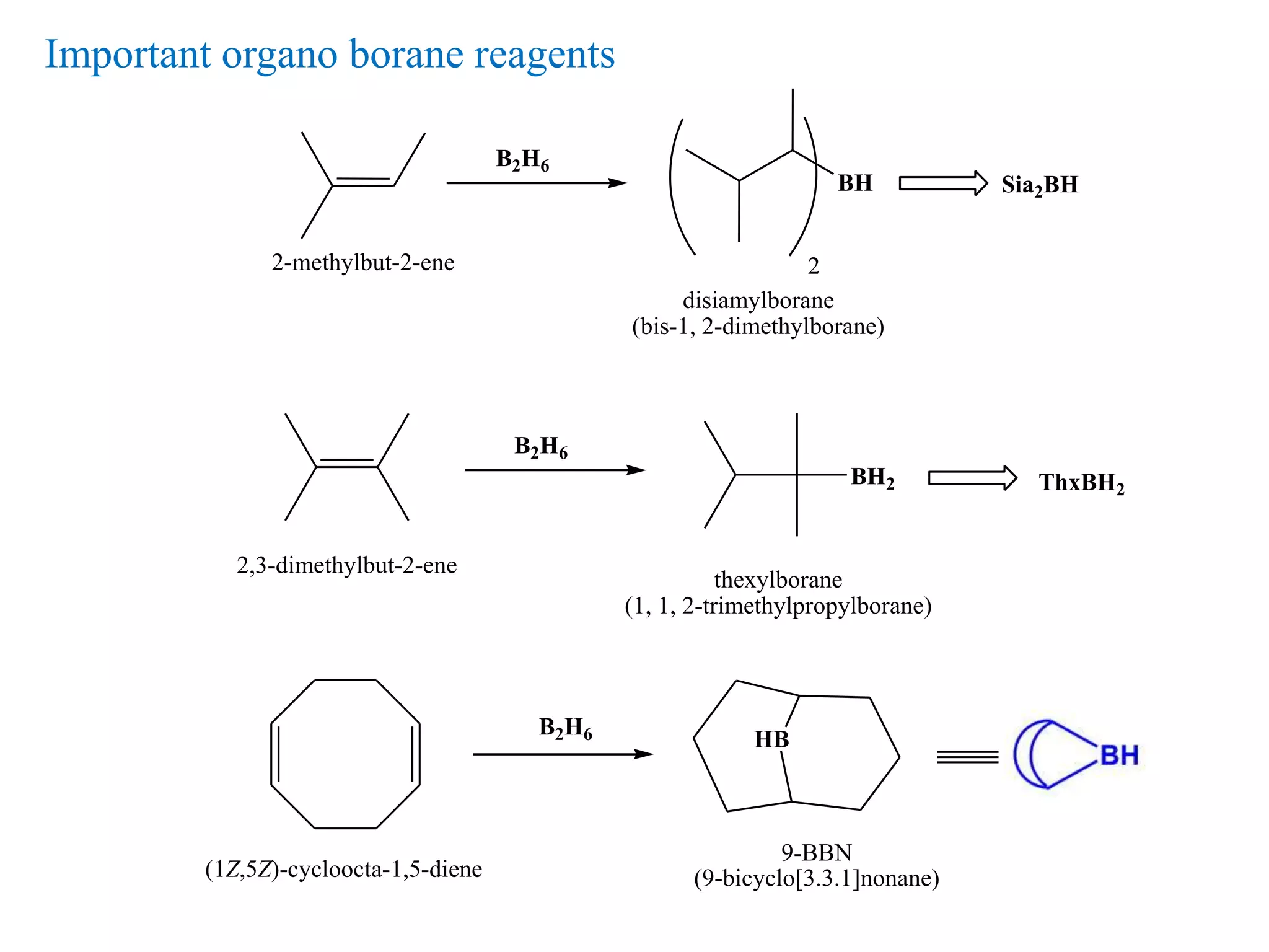 Organoborane or Organoboron compounds | PPTX