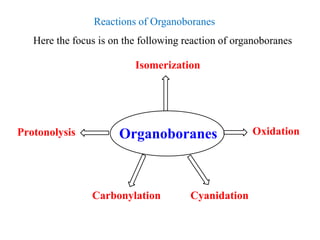 Organoborane or Organoboron compounds | PPTX