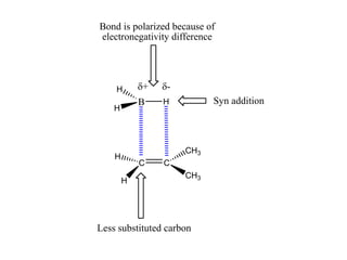 Organoborane or Organoboron compounds | PPTX