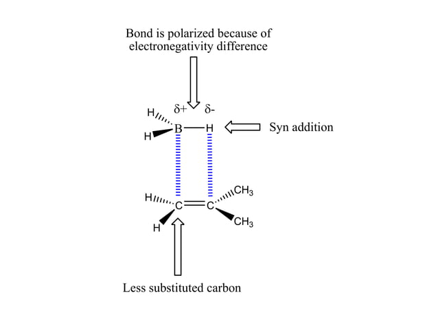 Organoborane or Organoboron compounds | PPTX