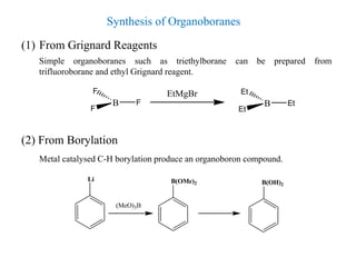 Organoborane or Organoboron compounds | PPT