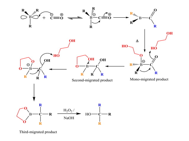 Organoborane or Organoboron compounds | PPT