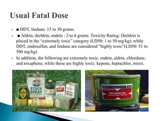 Organochlorines | PPTX