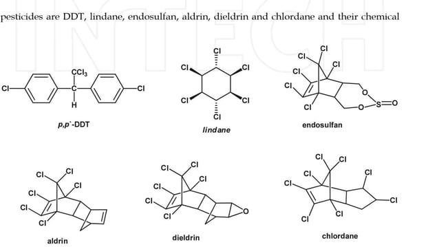 Organochlorines pesticides | PPTX | Science