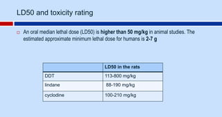 organochlorine toxicity.......pptx