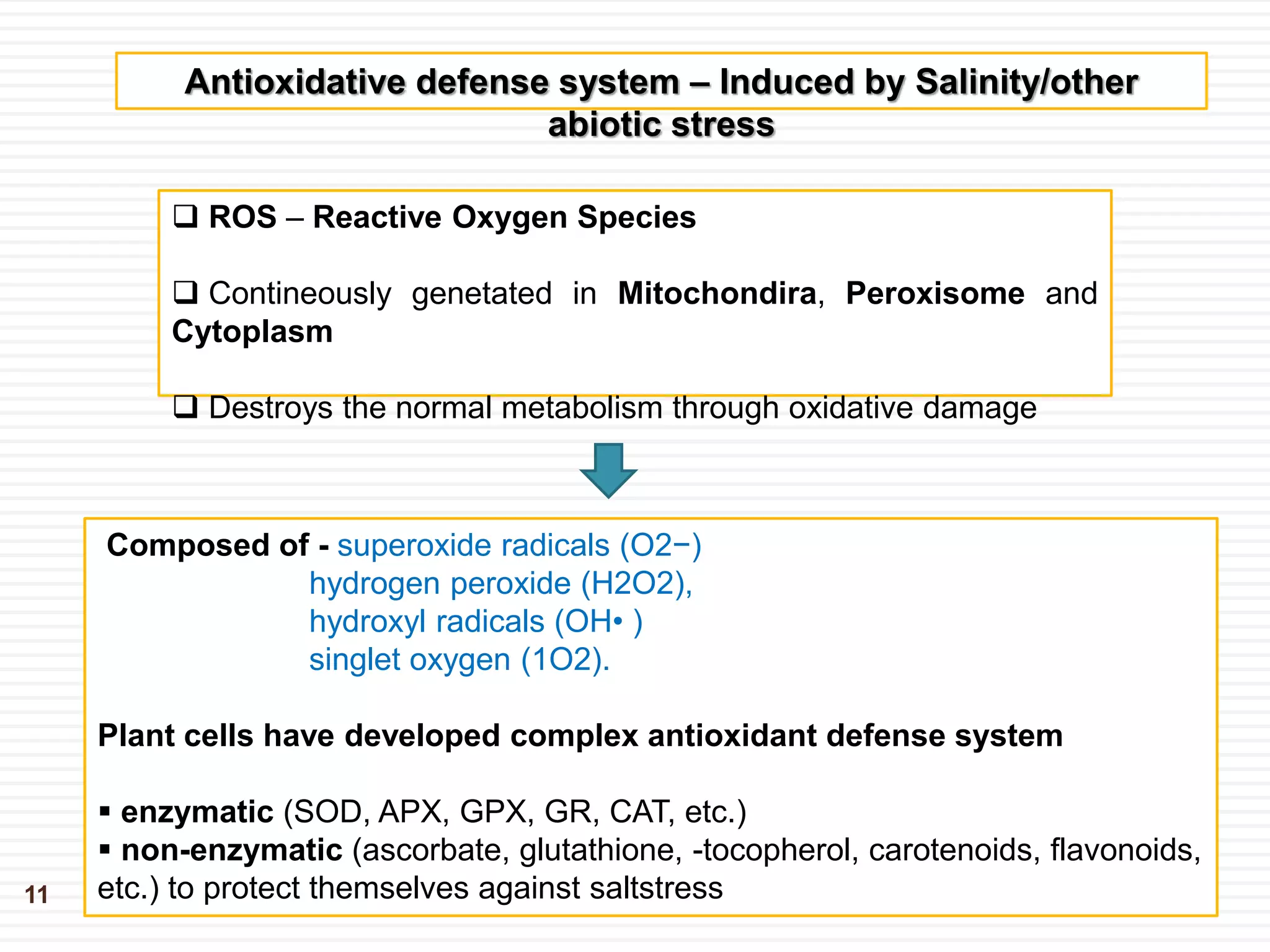 Organogenesis and somatic embryogenesis - In vitro mutant selection for ...