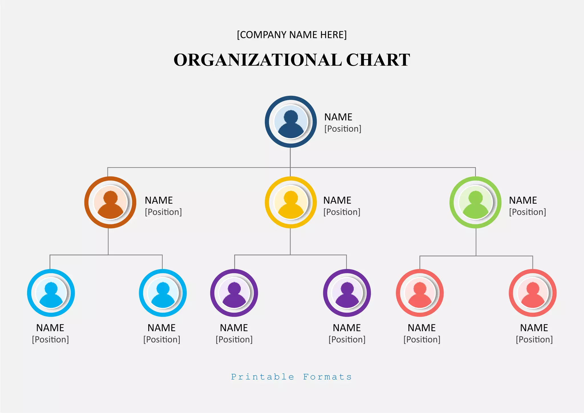 Organogram Charts | DOCX