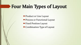 Organogram & Layout of Spinning Mill | PDF
