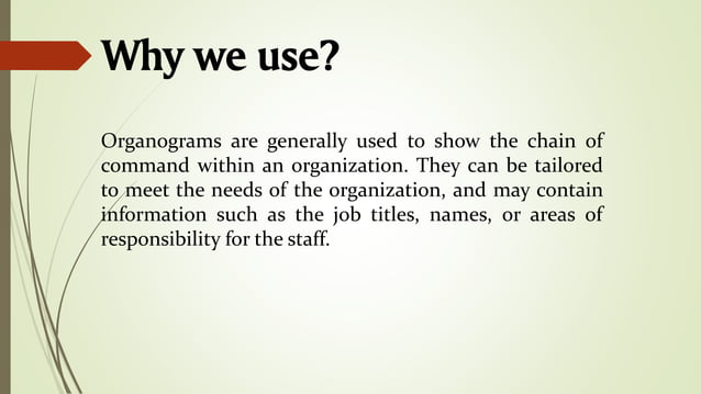 Organogram & Layout of Spinning Mill | PDF | Needlework | Arts and Crafts