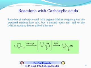 Organolithium Compounds and Reactions | PPS