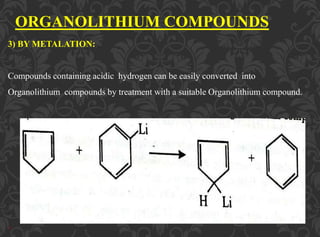 Organolithium compounds and their preparation.pptx