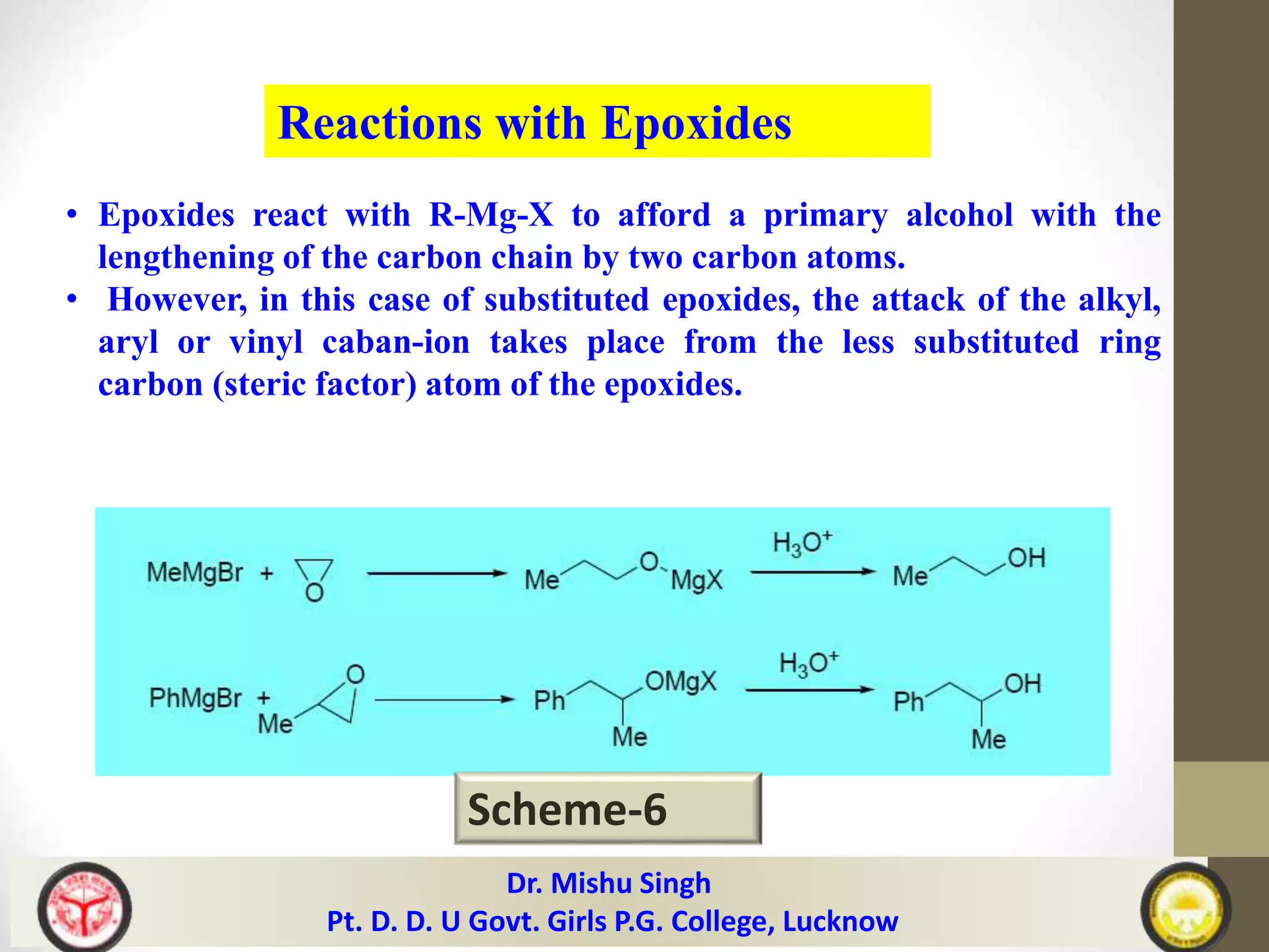 organomagnesium-compounds.ppt