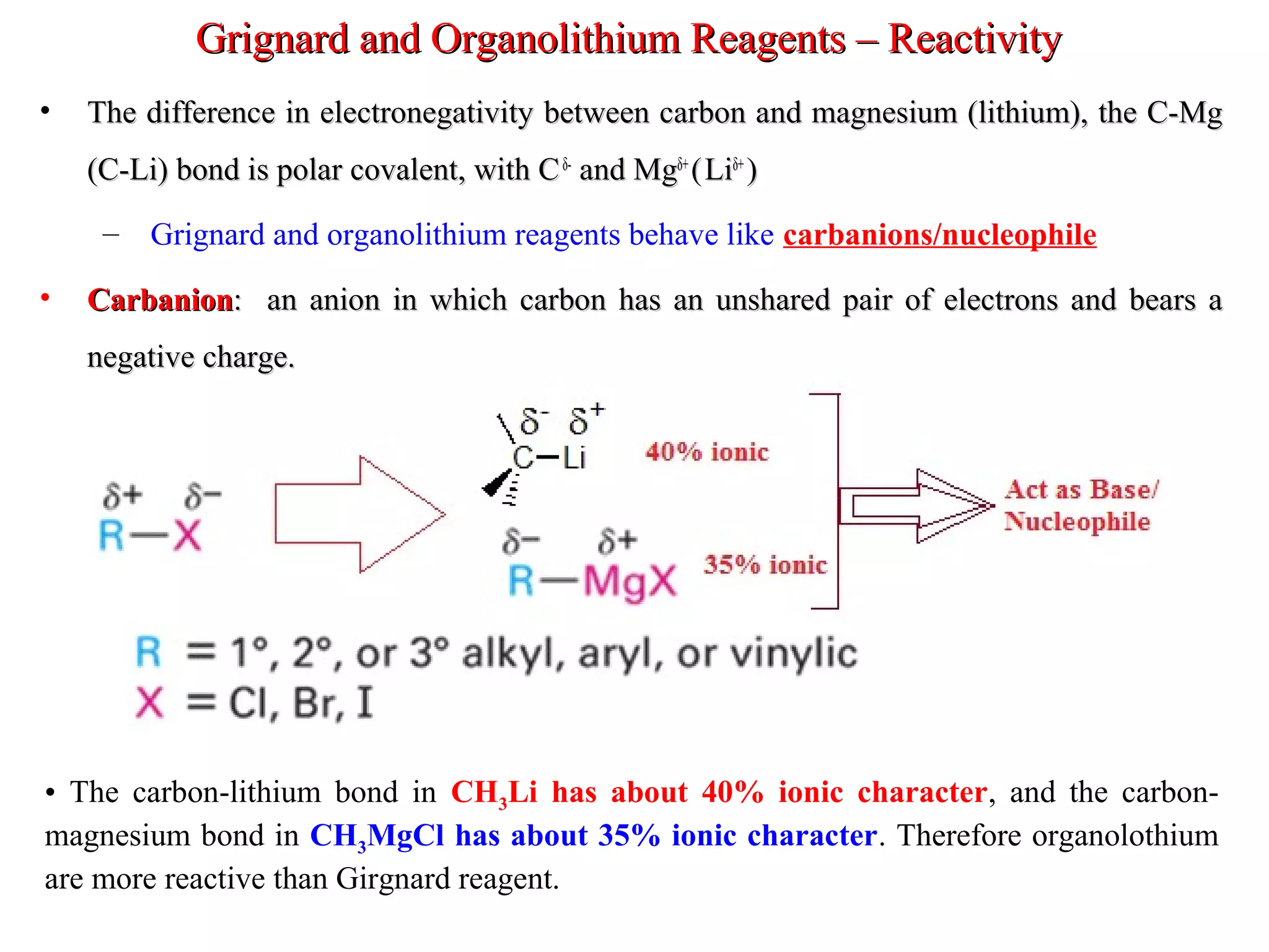 Organomagnesium and lithium | PPT