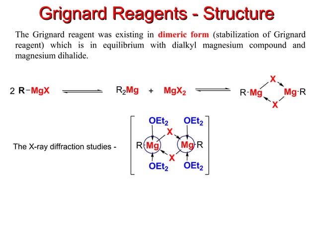 Organomagnesium and lithium | PPT