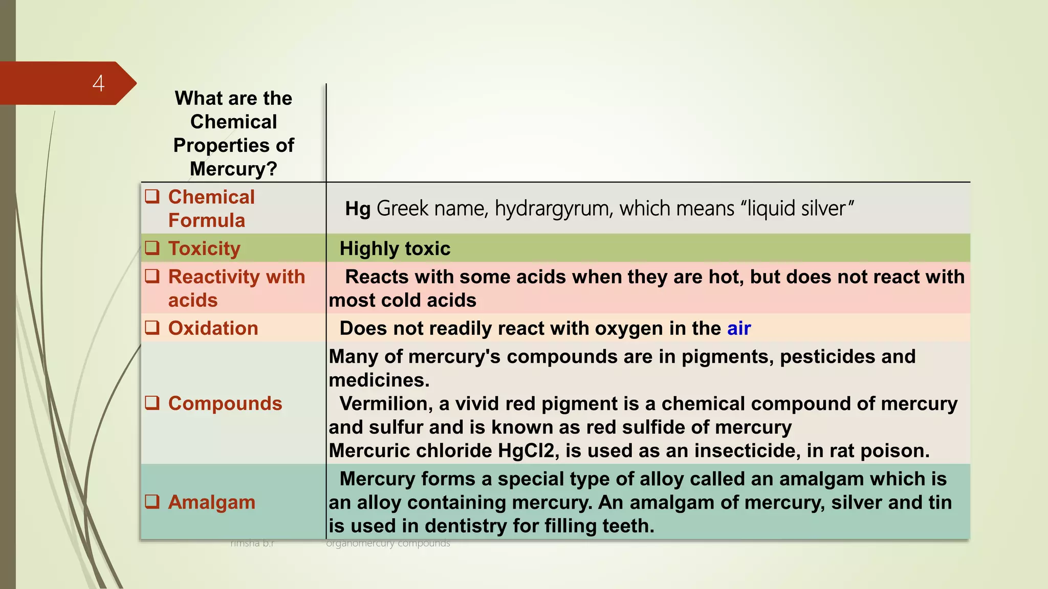 Organo mercuary compounds | PPTX