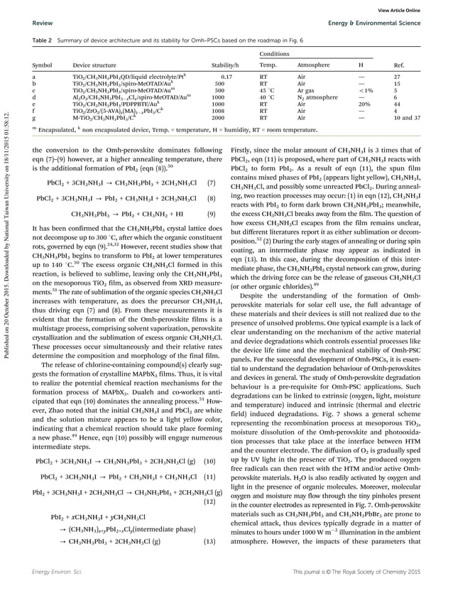 Organometal halide perovskite solar cells: Degradation and stability | PDF
