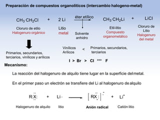 Compuestos Organometalicos | PPTX