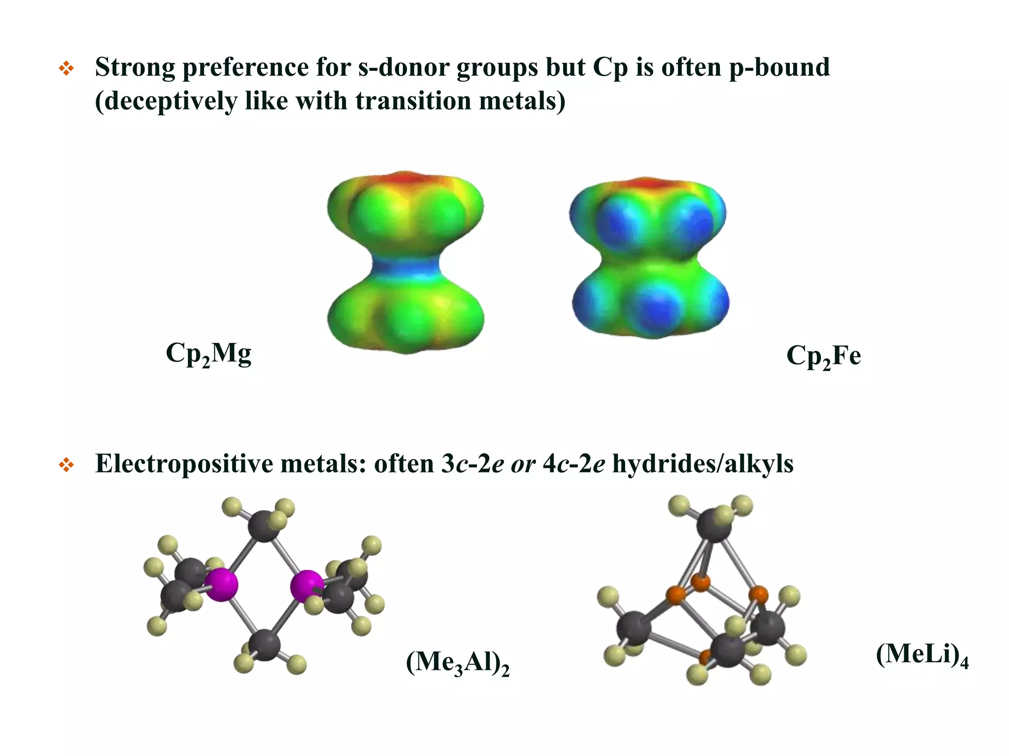 Organometallic-Chemistry.ppt