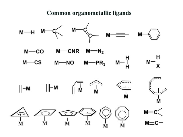 Organometallic-Chemistry.ppt | Chemistry | Science