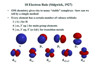 Organometallic-Chemistry.ppt