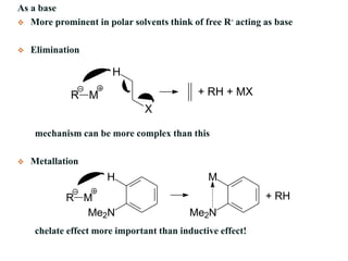 Organometallic-Chemistry.ppt
