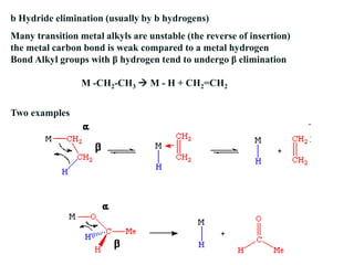 Organometallic-Chemistry.ppt