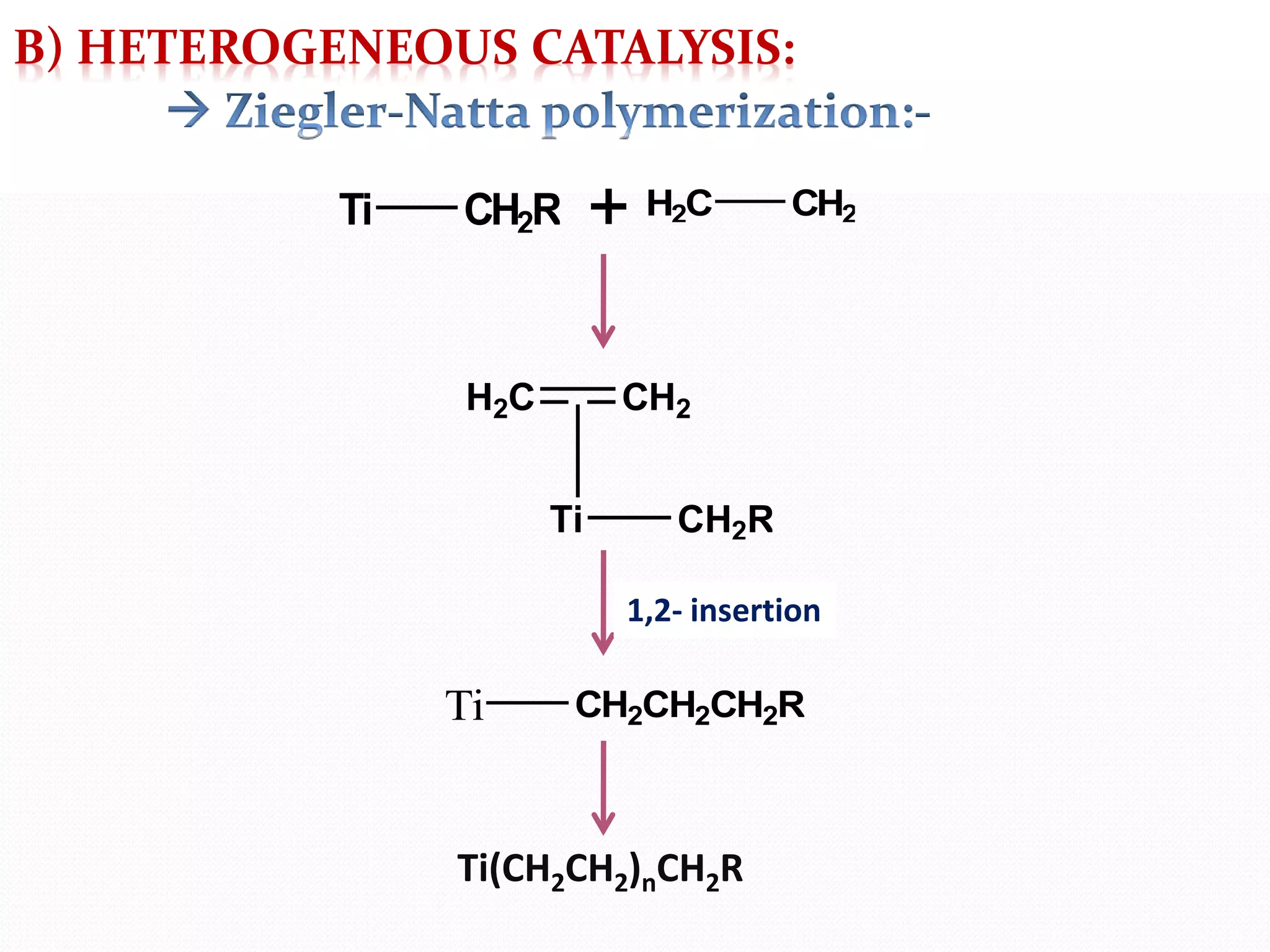 Organometallic catalysis | PPTX